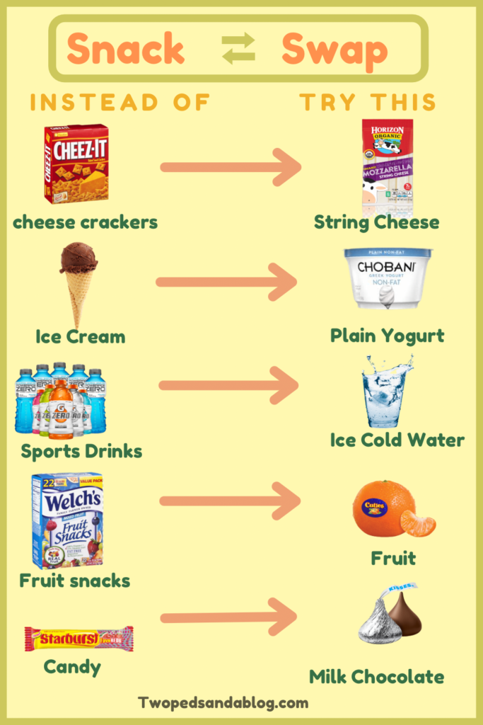 Snack Swaps - 5 Tooth Friendly Snacks Your Kids Will Love! - Two Peds ...